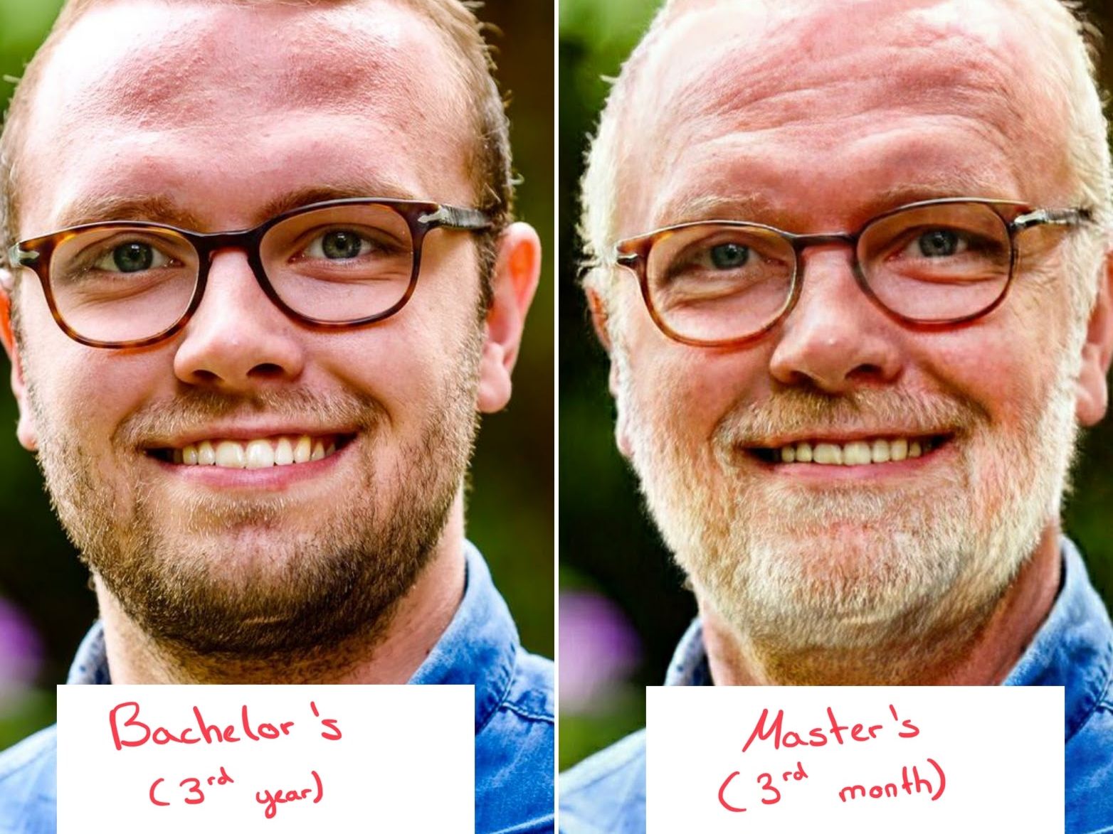 7 Signs you are a Master's Student | Education | University of Groningen