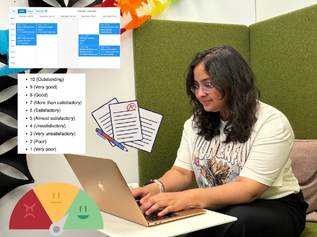 The Dutch Grading and Block Systems - Explained! | Education ...