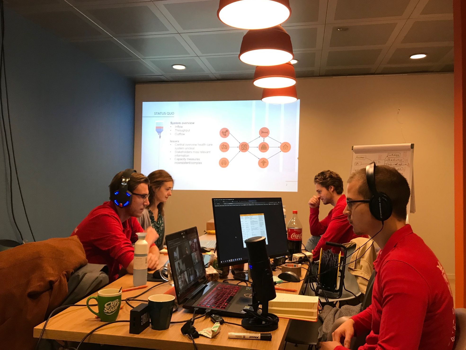 GDBC-team imponeert op Odyssey Momentum | Blog | Groningen Digital ...