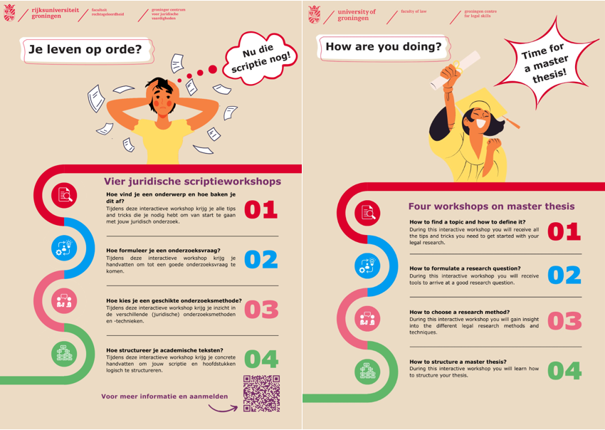 LLM thesis workshops | Groningen Centre for Legal Skills | University ...