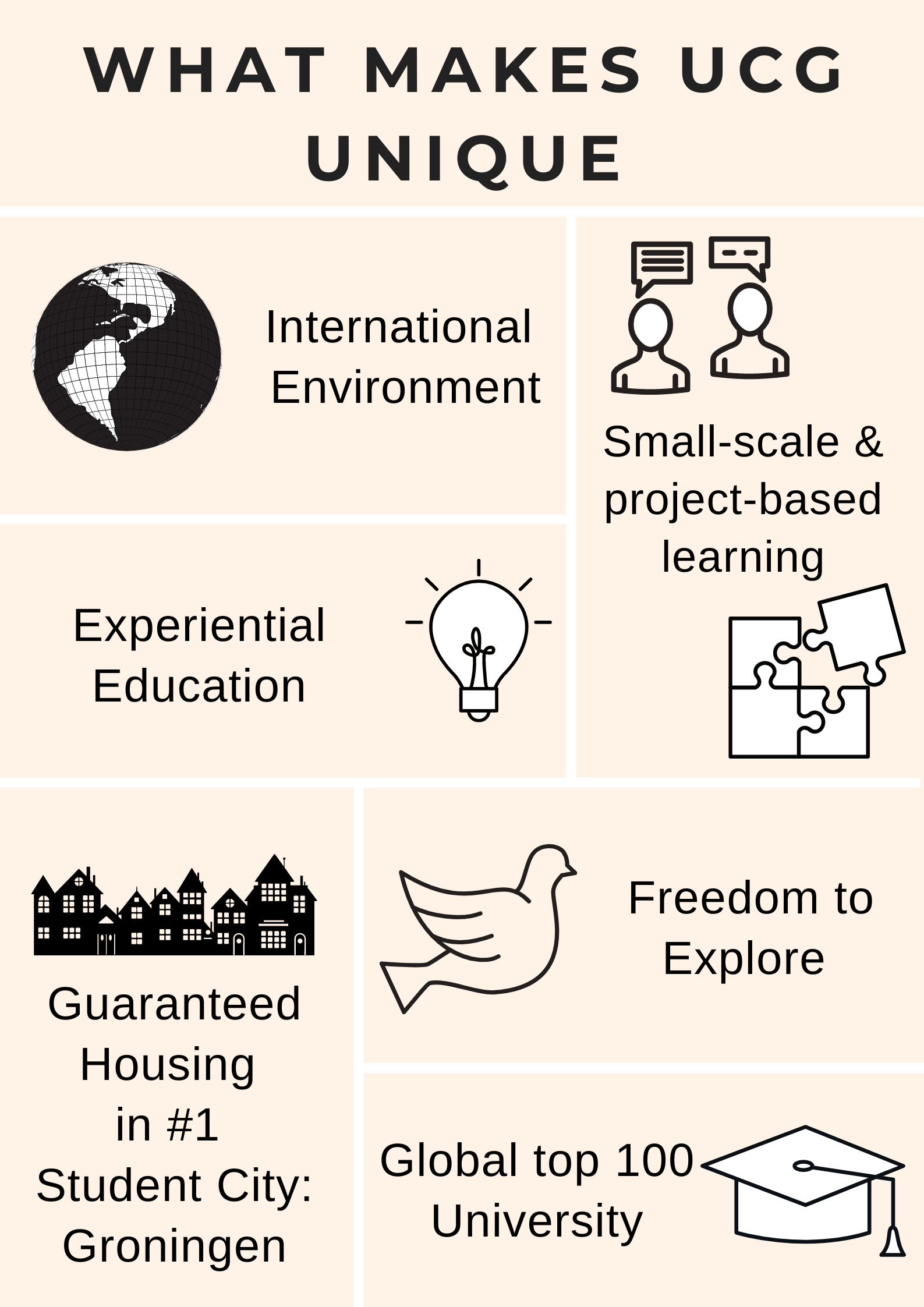 What makes us special? | About us | University of Groningen